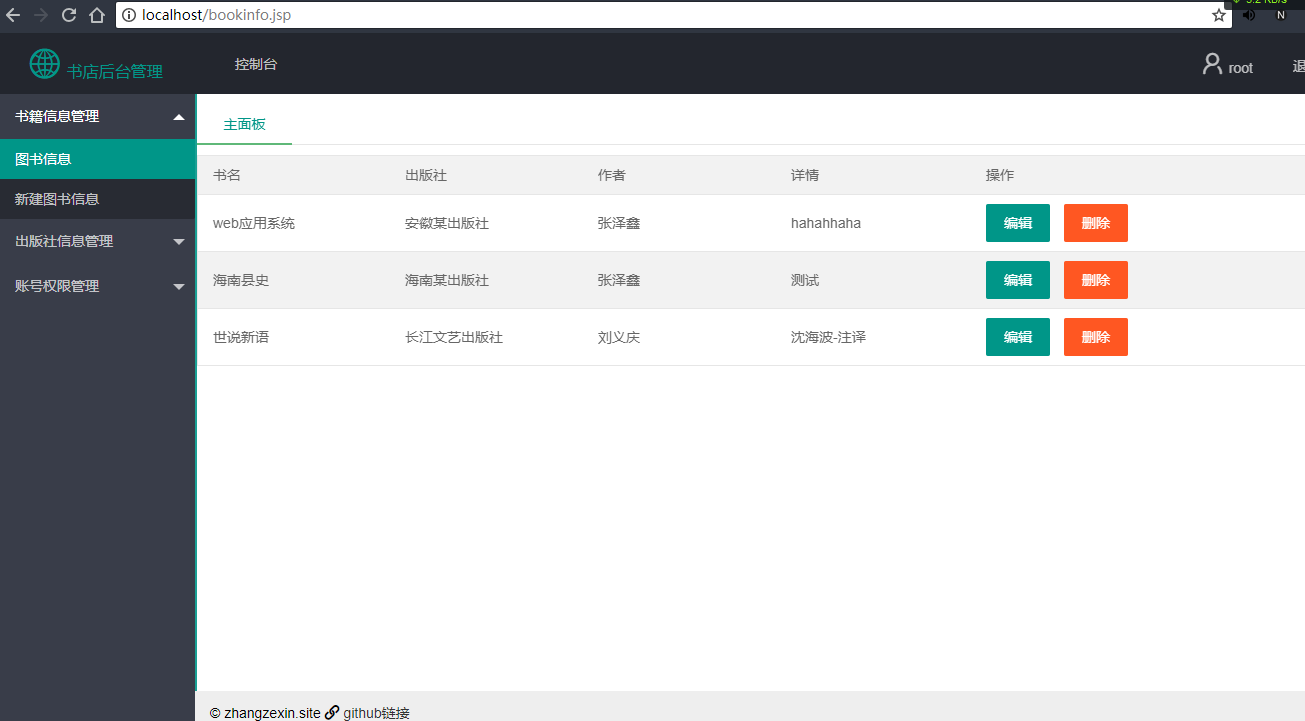 GitHub - VoidK2/bookstore-web: 书店管理系统-layui
