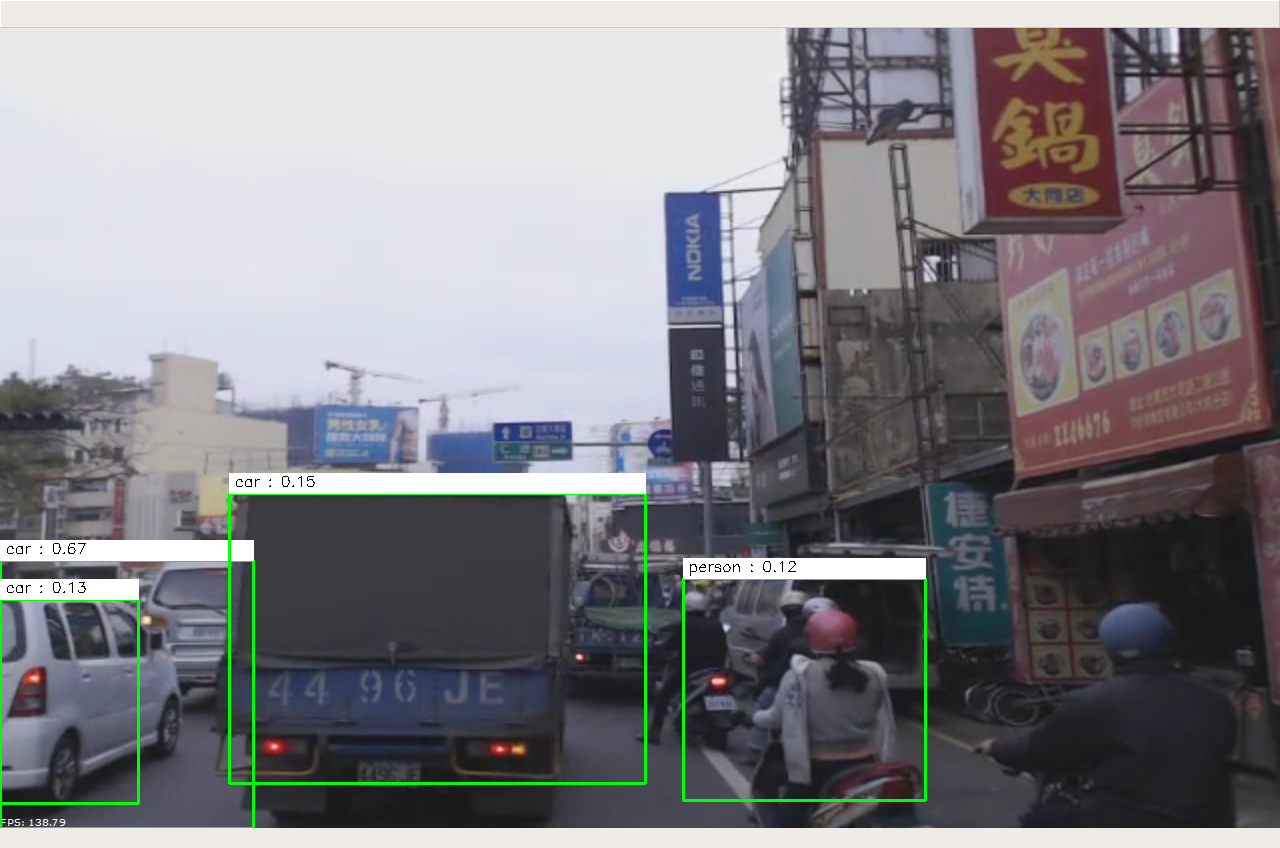 YOLO TensorRT model on sample_object_detector with weird bounding boxes ... YOLO TensorRT model on sample_object_detector with weird bounding boxes ...