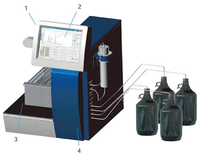 儀器設備MPLC System_力方科技有限公司 KM3 SCIENTIFIC CORPORATION