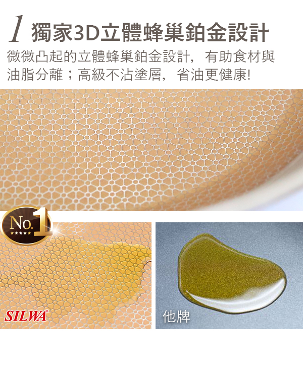 SILWA 西華 立體蜂巢鉑金不沾平底鍋30cm(附304不鏽鋼蓋) - PChome 24h購物