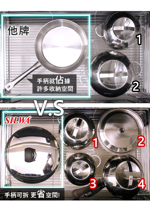 Jual [] WEST SILWA perspective honeycomb platinum does not stick pan 30cm (stainless steel cap ...