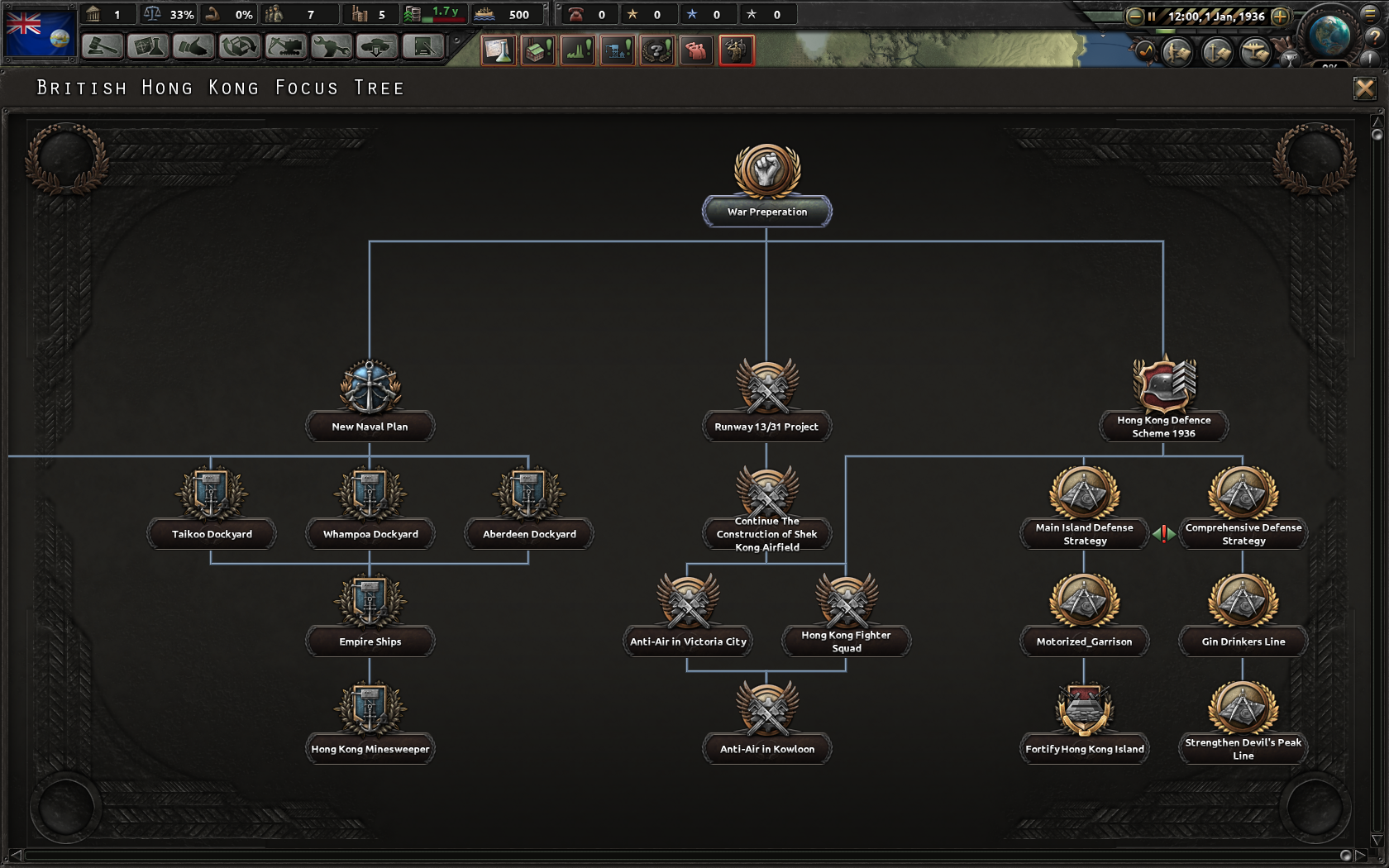 【鋼鐵雄心 HOI4】HOI4 討論區[1] 香港mod接近完成，9月28號推出 - 香港高登