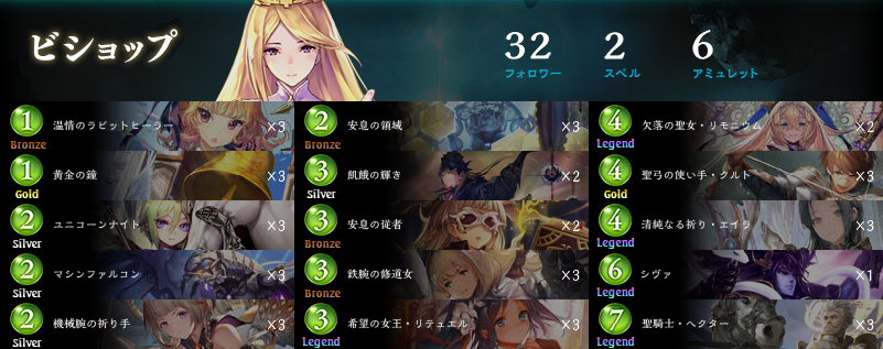 JCG 削弱后第二次指定大赛(11/2) 冠军自然进化鬼/变种自然教 亚军安息自然教/虫妖 (自然教虫妖领衔，6职业打牌) NGA玩家社区