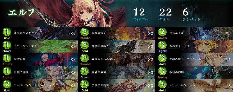 JCG 削弱后第二次指定大赛(11/2) 冠军自然进化鬼/变种自然教 亚军安息自然教/虫妖 (自然教虫妖领衔，6职业打牌) NGA玩家社区