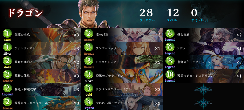 JCG 削弱后第二次指定大赛(11/2) 冠军自然进化鬼/变种自然教 亚军安息自然教/虫妖 (自然教虫妖领衔，6职业打牌) NGA玩家社区