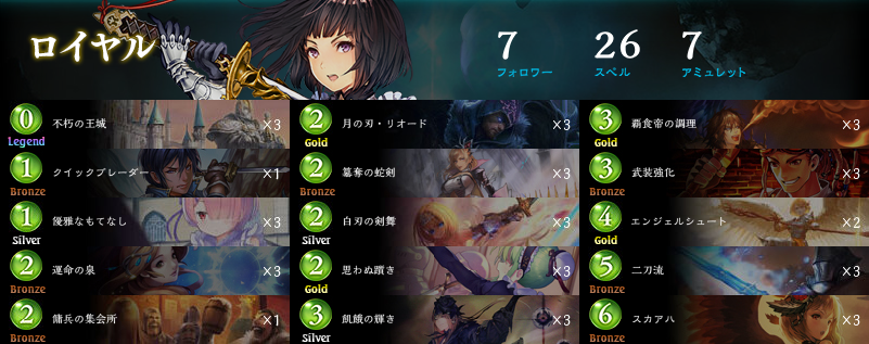 JCG 削弱后第二次指定大赛(11/2) 冠军自然进化鬼/变种自然教 亚军安息自然教/虫妖 (自然教虫妖领衔，6职业打牌) NGA玩家社区