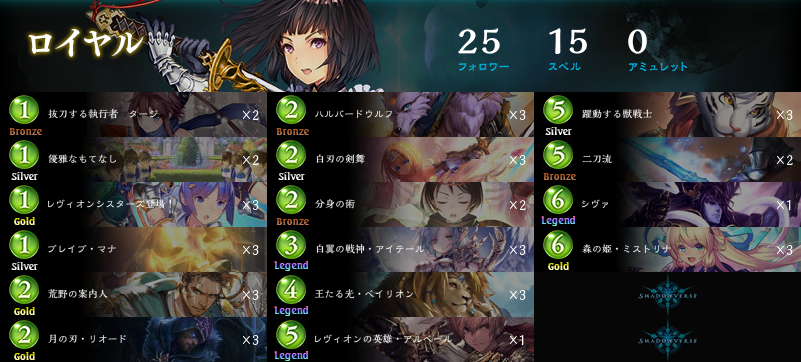 JCG 削弱后第二次指定大赛(11/2) 冠军自然进化鬼/变种自然教 亚军安息自然教/虫妖 (自然教虫妖领衔，6职业打牌) NGA玩家社区