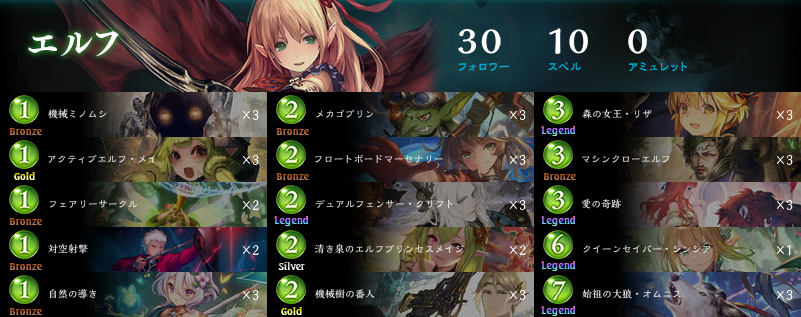 JCG 削弱后第二次指定大赛(11/2) 冠军自然进化鬼/变种自然教 亚军安息自然教/虫妖 (自然教虫妖领衔，6职业打牌) NGA玩家社区