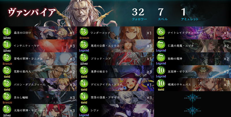 JCG 削弱后第二次指定大赛(11/2) 冠军自然进化鬼/变种自然教 亚军安息自然教/虫妖 (自然教虫妖领衔，6职业打牌) NGA玩家社区