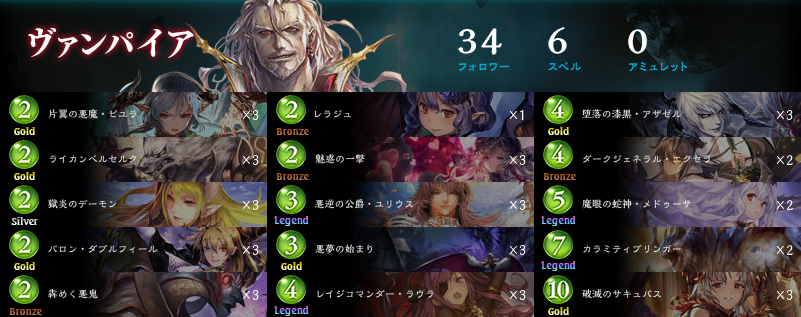 JCG 削弱后第二次指定大赛(11/2) 冠军自然进化鬼/变种自然教 亚军安息自然教/虫妖 (自然教虫妖领衔，6职业打牌) NGA玩家社区