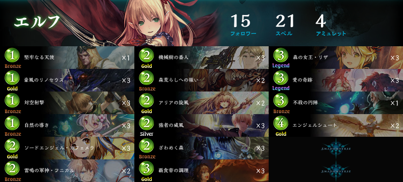 JCG 削弱后第二次指定大赛(11/2) 冠军自然进化鬼/变种自然教 亚军安息自然教/虫妖 (自然教虫妖领衔，6职业打牌) NGA玩家社区