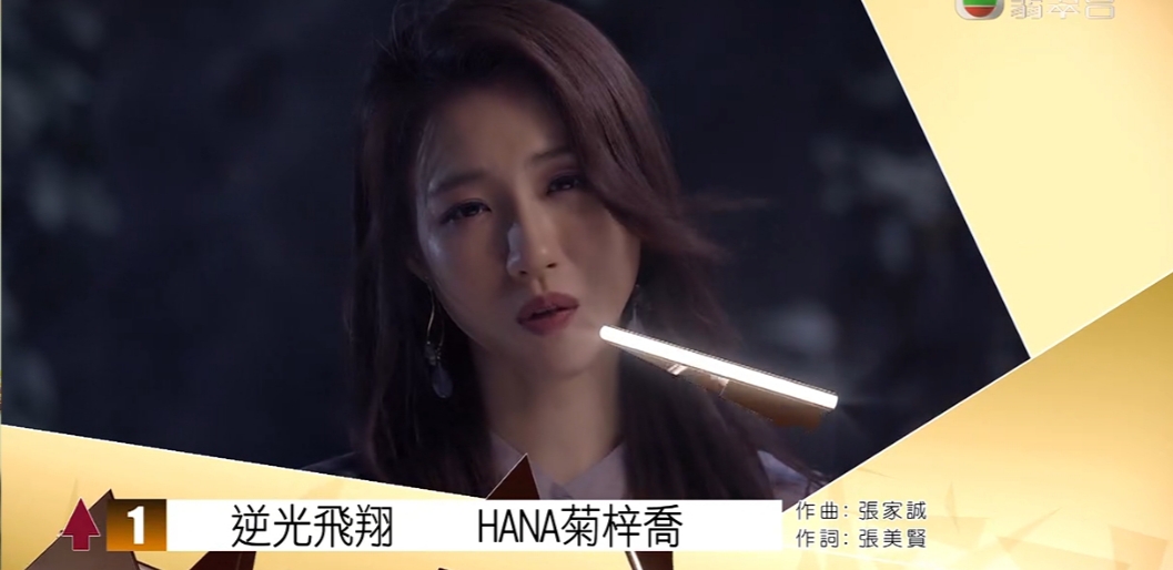 hana 集中討論區 (40) - 願我一雙手 會庇佑河山錦繡 | LIHKG 討論區