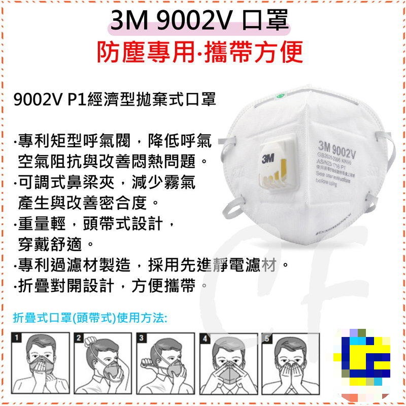 【口罩 現貨】3M口罩 N95口罩 N90口罩 一聊口罩 防PM2.5霧霾 防新冠肺炎 | Yahoo奇摩拍賣