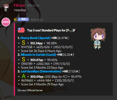 【討論】owo! Bot 指令 @osu! 哈啦板 - 巴哈姆特