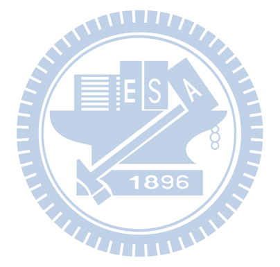 Update NCTU logo · Issue #13 · borting/nctu-thesis · GitHub