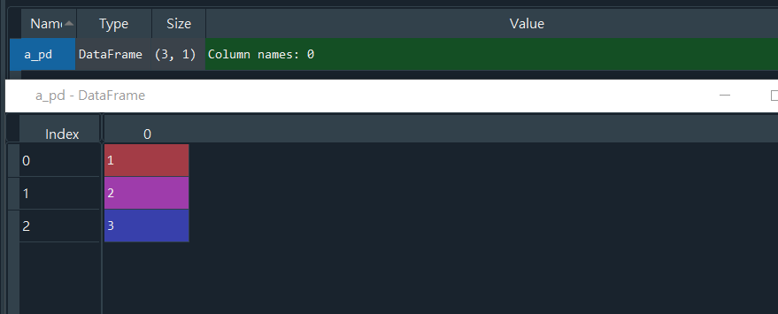 Fail To Open Dataframe In Variable Explorer · Issue 14317 · Spyder Idespyder · Github