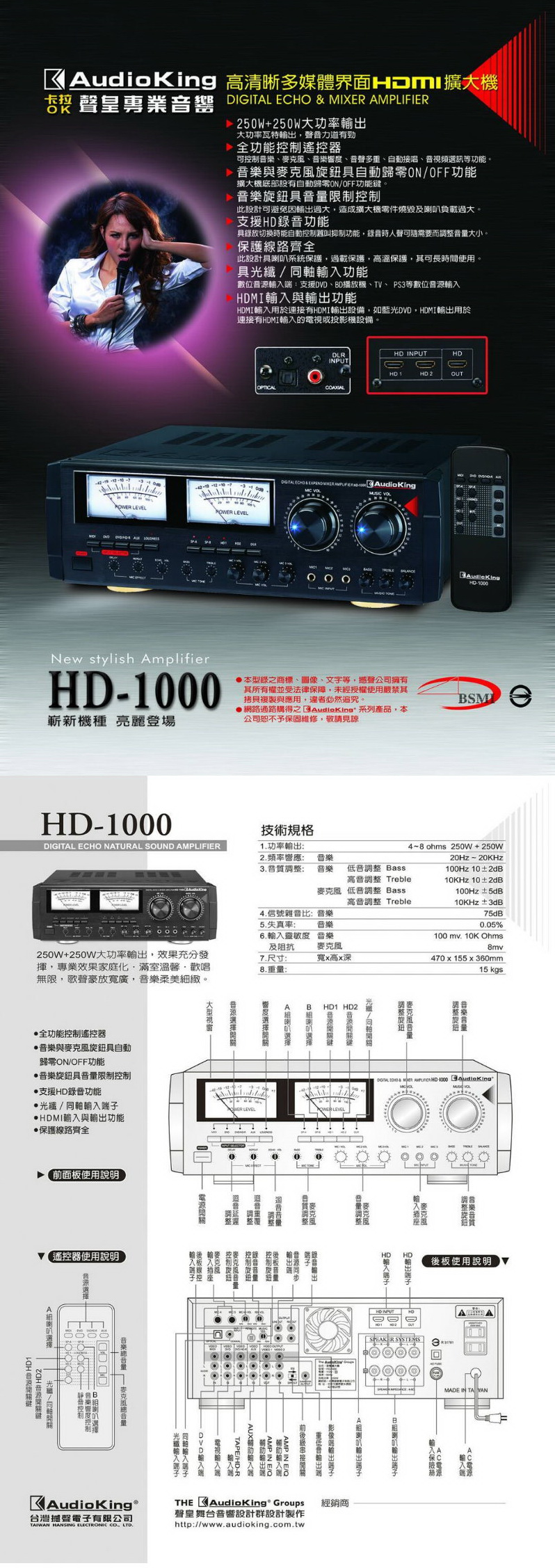 Audio King 具備HDMI光纖同軸 - PChome 24h購物