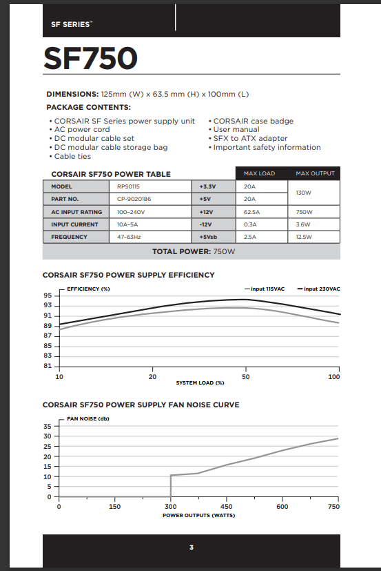 Silverstone SX750 vs Corsair SF750 邊隻好啲呀？ - 系統組件 - 電腦領域 HKEPC Hardware ...