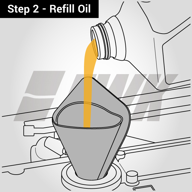 Flexible Oil Funnel Reusable Oil Change Funnel | EWK