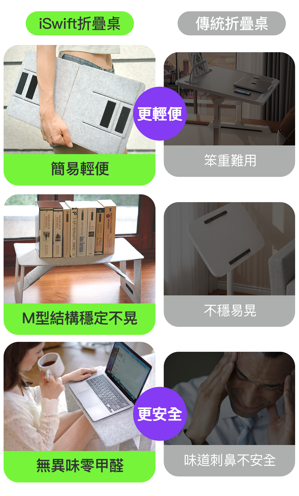 嘖嘖 | 【 iSwift M｜便攜隱形折疊桌】進擊輕薄創造你的無限空間，隨時隨地辦公不設限。