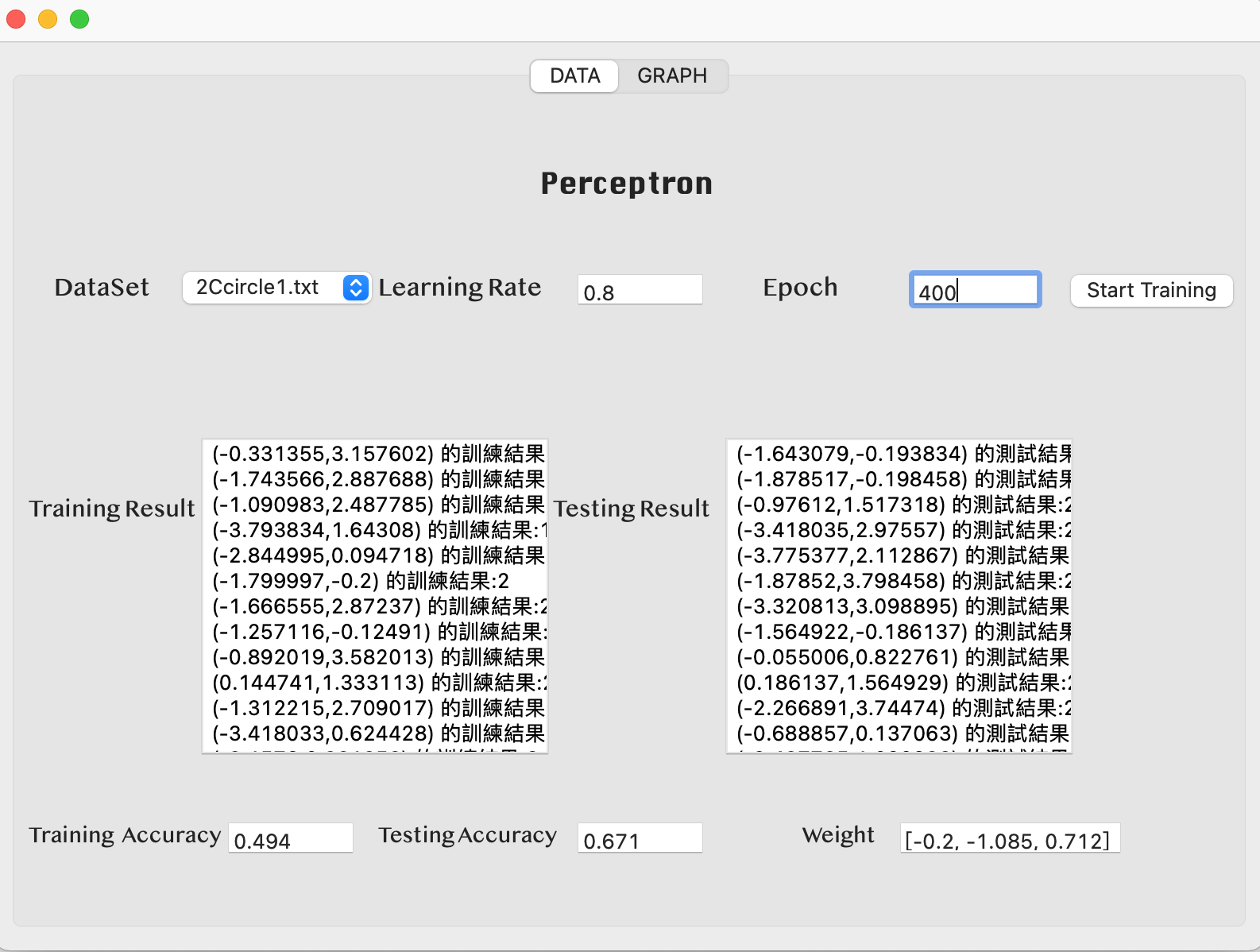 GitHub - pryang0601/Perceptron