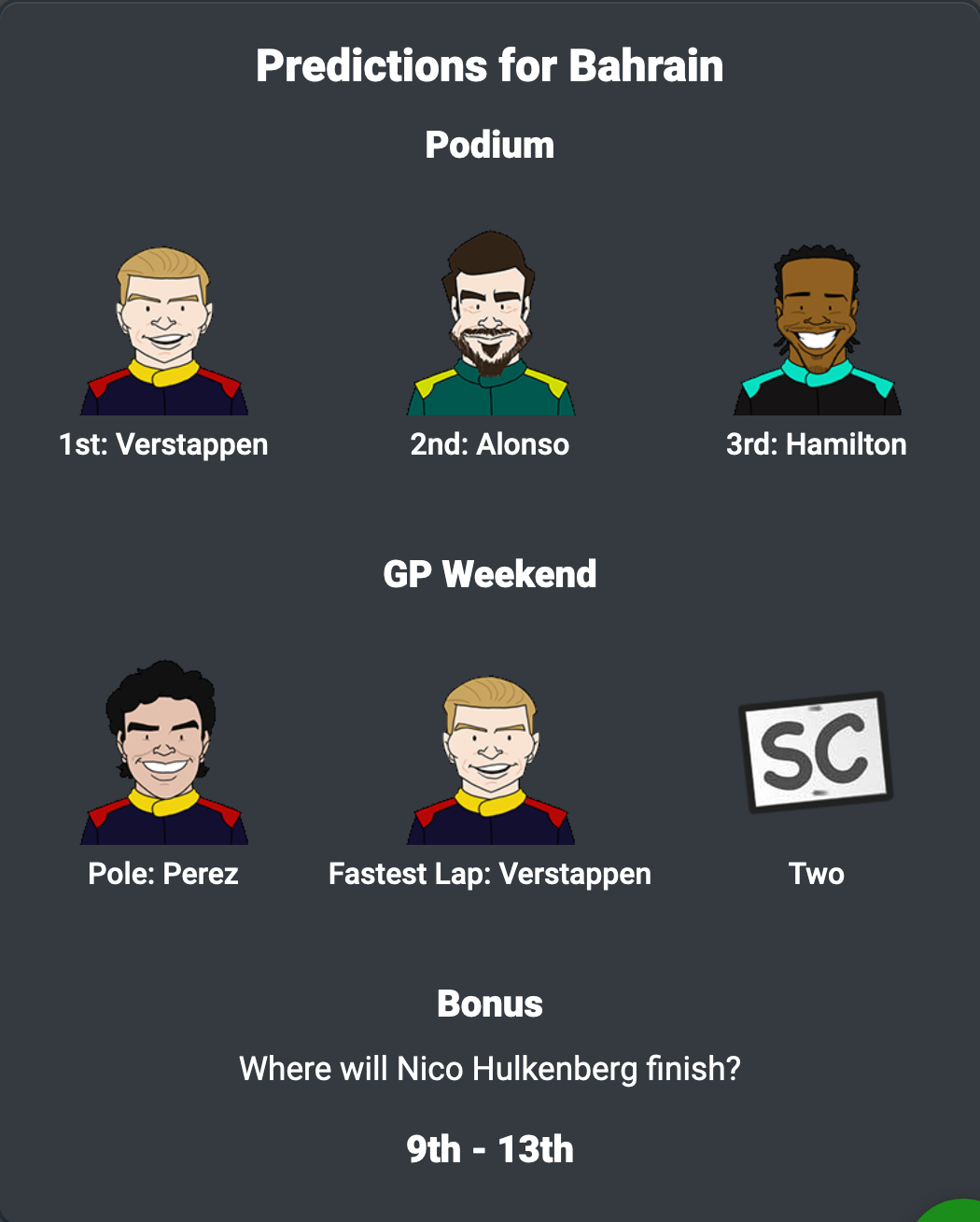 [F1 2023 R1]季前測試暨巴林大獎賽暨Netfake DtS S5 - 體育台 - 香港高登討論區