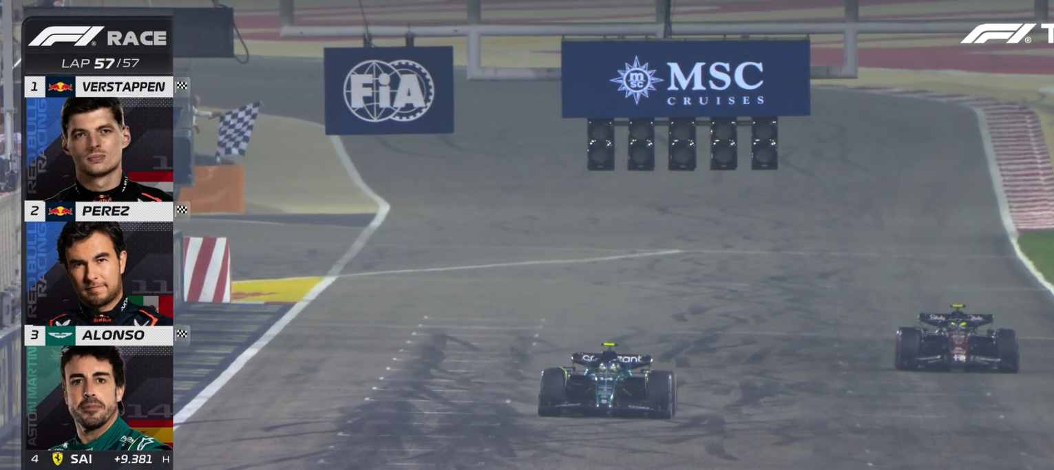 [F1 2023 R1]季前測試暨巴林大獎賽暨Netfake DtS S5 - 體育台 - 香港高登討論區