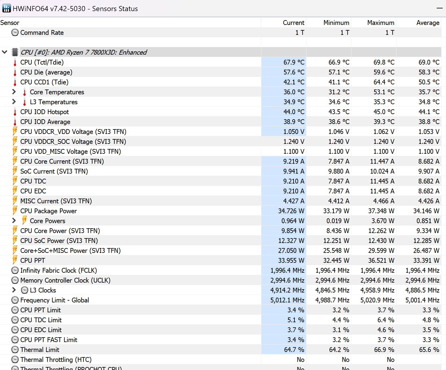 7800x3d high temperature even at idle : r/AMDHelp