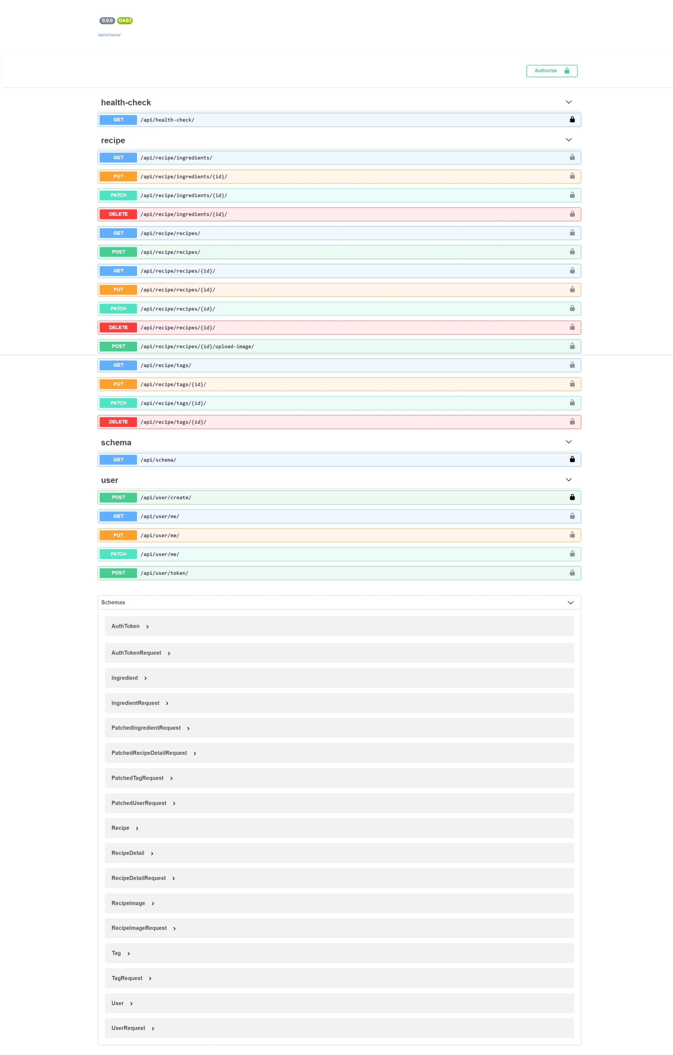 GitHub - billybboy/django-recipe-app-api: Recipe API project