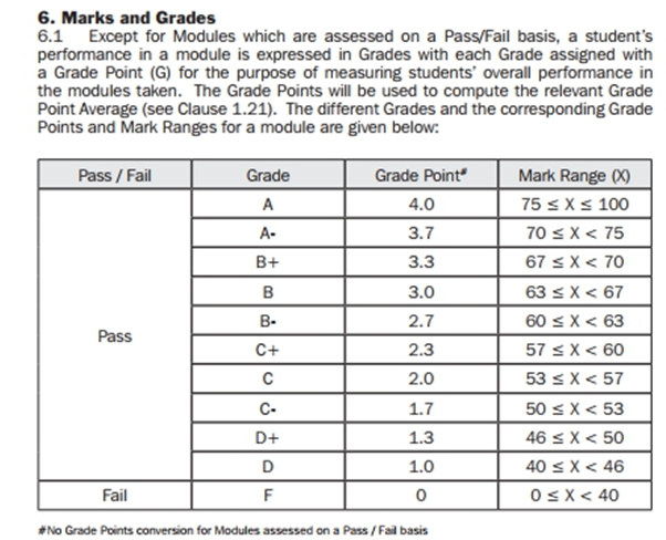 [EE][大電][IVE]有冇師兄入黎講下升學 - 校園台 - 香港高登討論區